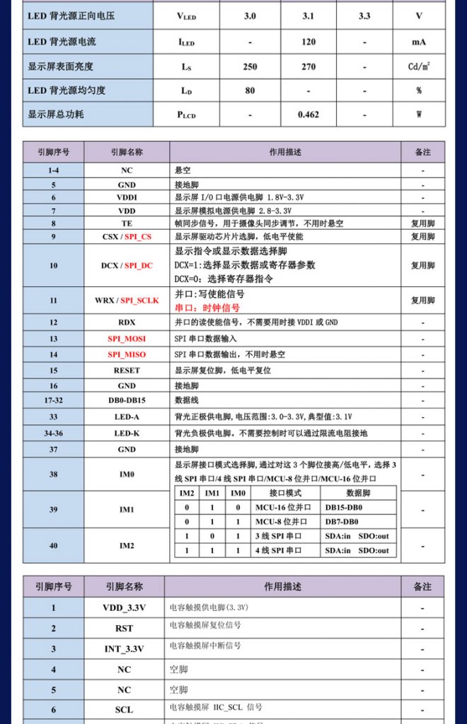 亦亚徽4.0寸液晶显示屏Z400IT005