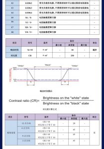 亦亚徽2.4寸SPI串口屏HT240S030